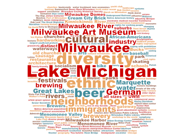 Share Your Voice: Milwaukee - Wisconsin Historical Museum